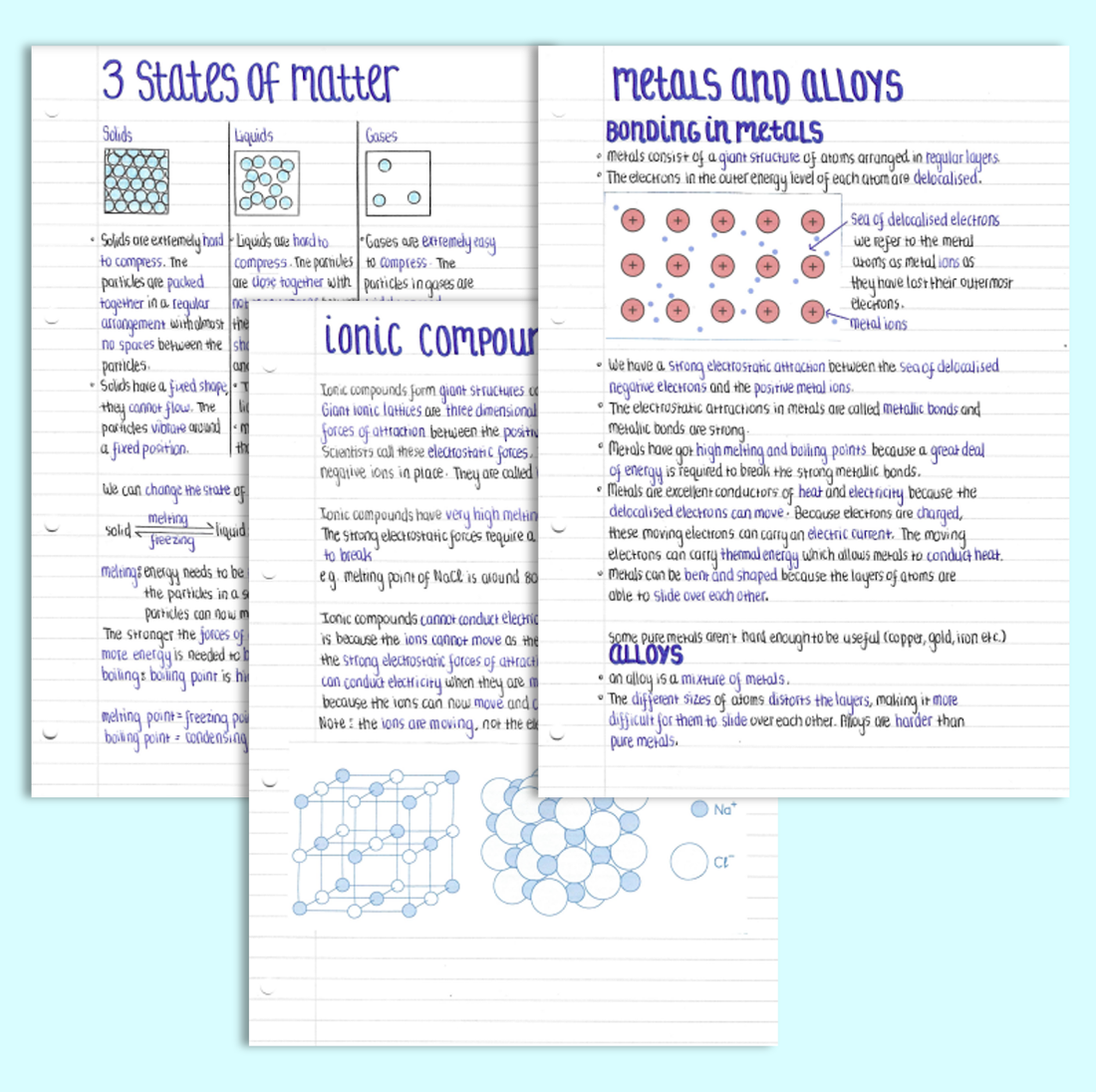 GCSE Chemistry Bonding and Structure Notes – gcseobjectives